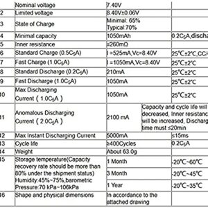 Battery for Beats Pill 2.0 Speaker Kratax 1050mAh Li-ion 7.4 V Replacement Battery for Beats Pill 2.0 J272/ICP092941SH Wireless Portable Bluetooth Speaker