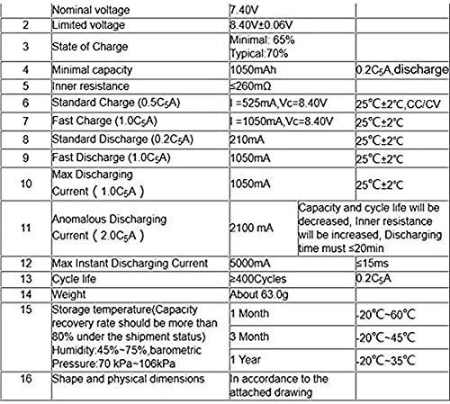 Battery for Beats Pill 2.0 Speaker Kratax 1050mAh Li-ion 7.4 V Replacement Battery for Beats Pill 2.0 J272/ICP092941SH Wireless Portable Bluetooth Speaker