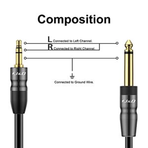 J&D 1/4 inch TS to 3.5mm TRS Cable, Heavy Duty Copper Shell 6.35mm 1/4 inch Male to 3.5 mm 1/8 inch Male Mono Interconnect Stereo Aux Jack Adapter Cable, 6.5 Feet