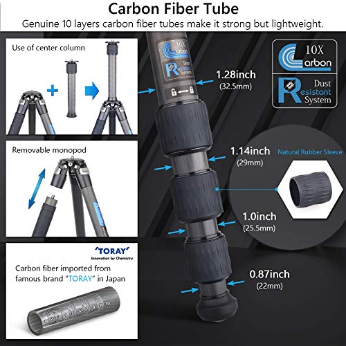 Carbon Fiber Heavy Duty Tripod ARTCISE 81'' Professional Tripod for Camera, 10-Layer Carbon Fibre Tube, 32.5mm Leg with Low Profile Tripod Ball Head for Canon Nikon Sony, DSLR SLR Digital Camcorder