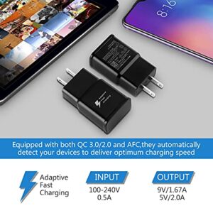 2 Pack Adaptive Fast Charging Block USB Wall Charger Plug Adapter Compatible with Samsung Galaxy S21/S21+/S21Ultra/S20/S20+/Note 20/10/S10 S9 S8 S7 S6 Edge Plus Active, Note 5 8 9 Quick Charge (Black)