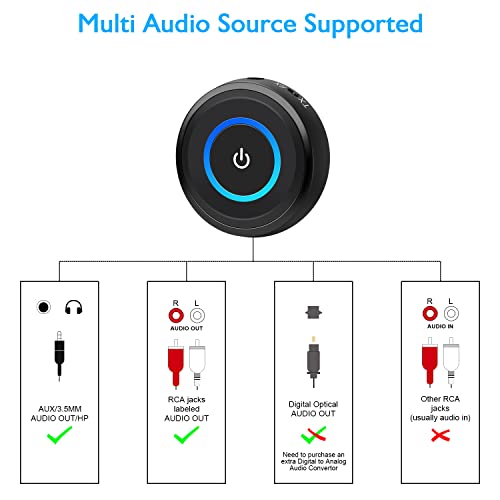 Giveet Bluetooth Transmitter Receiver for TV to Headphones, V5.0 Bluetooth Audio Adapter, 2-in-1 Bluetooth AUX Adapter for PC/Car/MP3/Airplane/Speaker, aptX Low Latency, Pairs 2 Devices Simultaneously