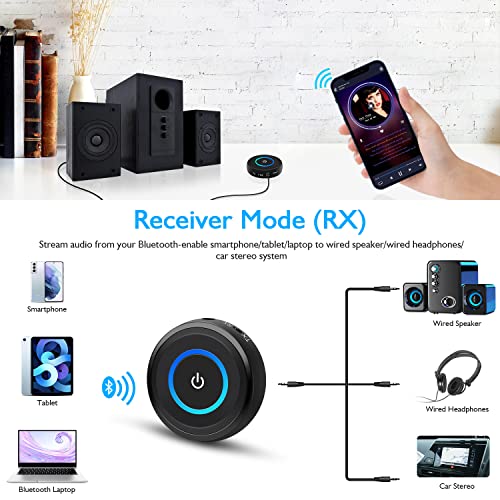 Giveet Bluetooth Transmitter Receiver for TV to Headphones, V5.0 Bluetooth Audio Adapter, 2-in-1 Bluetooth AUX Adapter for PC/Car/MP3/Airplane/Speaker, aptX Low Latency, Pairs 2 Devices Simultaneously