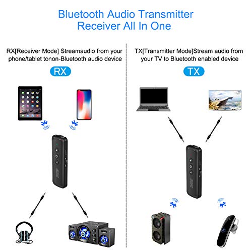 Bluetooth 5.0 Transmitter 3 in 1,Bluetooth Receiver ,Wireless Adapter, Bluetooth Audio Adapter with 3.5mm AUX Stereo Output for TV , PC, car, Headset, Headphone, Earphone, Earbud