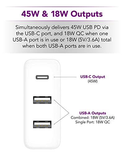 ZMI zPower 3-Port Travel Charger with 25W PPS Support: 45W USB-C PD and 18W-Split Dual USB-A Wall Charger (White) [Note: This is Not a 45W PPS Charger for Galaxy Note10+]