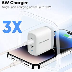 PowerLot USB C Wall Charge PD3.0 2-Port 40W Power Brick GaN Charger, 20W USB C Block for iPhone 14/14 Pro/14 Pro Max/14 Plus, iPhone 13/13 Pro, iPhone 12/12 Pro, MacBook Air, iPad Pro, iPad Air