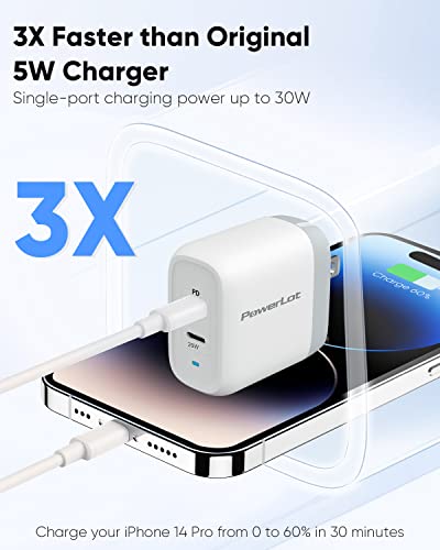 PowerLot USB C Wall Charge PD3.0 2-Port 40W Power Brick GaN Charger, 20W USB C Block for iPhone 14/14 Pro/14 Pro Max/14 Plus, iPhone 13/13 Pro, iPhone 12/12 Pro, MacBook Air, iPad Pro, iPad Air