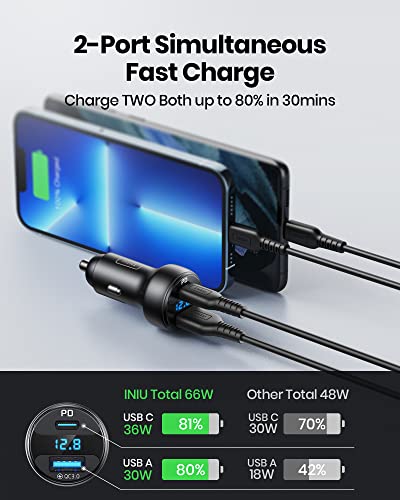 INIU USB C Car Charger, 66W Total [USB C+USB A] Car Charger Adapter with PD & QC, Fast Charging All Metal Tiny Car Phone Charger for iPhone 14 13 12 11 X Pro Samsung S21 Pixel iPad MacBook Air Tablet