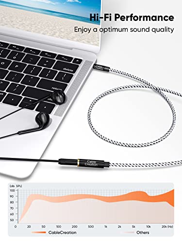 3.5mm Headphone Extension Cable, CableCreation 3.5mm Male to Female Stereo Audio Cable for Phones, Headphones, Speakers, Tablets, PCs, MP3 Players and More, (10ft/3m)