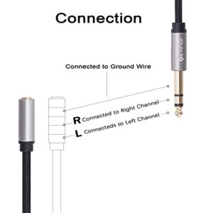 1/4 inch to 3.5mm Female Headphone Extension Cable, Devinal 6.35mm to 3.5mm (1/8" inch) Female TRS Adapter, Quarter inch to Minijack Female Stereo Cord Converter Connector 5 feet/ 1.5M