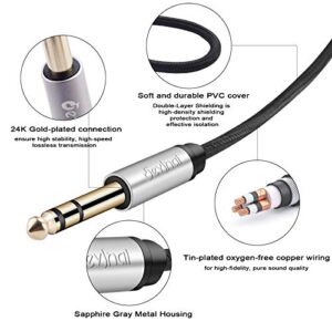 1/4 inch to 3.5mm Female Headphone Extension Cable, Devinal 6.35mm to 3.5mm (1/8" inch) Female TRS Adapter, Quarter inch to Minijack Female Stereo Cord Converter Connector 5 feet/ 1.5M