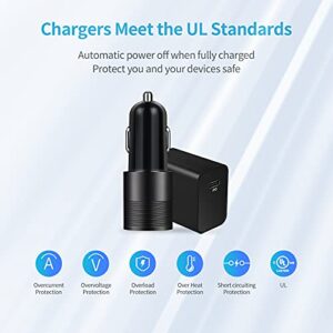 Looptimo USB C Fast Charger Kit Compatible for Google Pixel 7/7 Pro/6a/6 Pro/6/5a/5/4a/4XL/4/3a XL/3a/3 XL/3/2 XL, 30W PD[PPS]&QC 3.0 Car Charger + 20W Home Wall Charger + 2 Pack Type C Cable 3.3ft