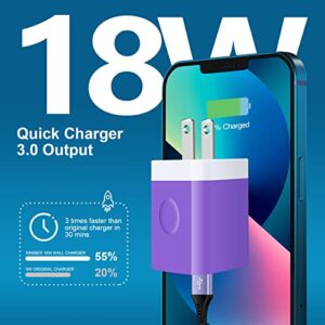 Samsung Charger Block Phone Charger Type C Fast Charging for Samsung Galaxy A13 A53 5G A03S A02S A12 A11 A42 A32 A73 S22 S21 FE S20,Pixel 6,Moto G, USB C Android Charger Adapter USB C Cable 6FT