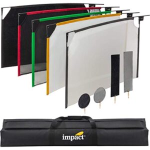 impact portaframe scrim kit (24 x 36)