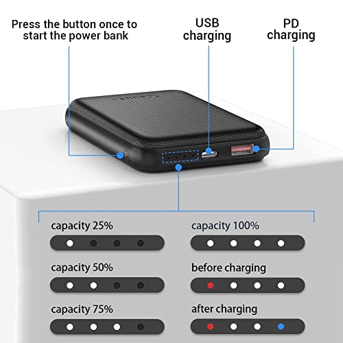 HERRBOL Magnetic Wireless Charger, Power Bank with USB-C Cable,Fast Magnetic Wireless Portable Charger Gife for iPhone 14 13 12/12 Pro / 12 Pro Max / 12 Mini（Black）