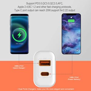 USB C Wall Charger, Miady 2-Pack 20W PD Dual Port USB-C Charger Block Type C Fast Plug Power Adapter Compatible with iPhone 14/13/12iPad/iPad Mini,Samsung Galaxy,and More(Cable Not Included)