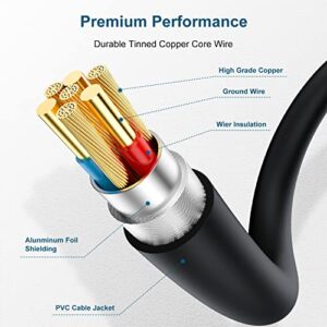 For Samsung s21 s22 USB C Charger,25W Super Fast Phone Charger Type C Wall Charger with 10ft USBC to USBC Fast Charging Cable for Samsung GalaxyS22 Ultra/S22+/S21/S21 Ultra/S21+/S20/Note 10/20/Z Fold3