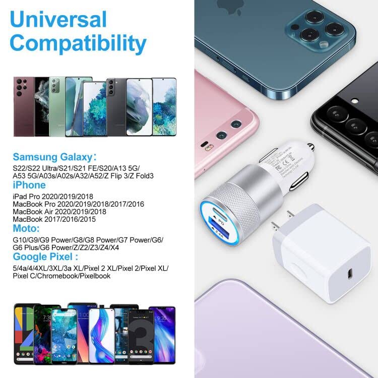 Android Type C Pixel 7 Fast Wall Charger for Google Pixel 7 Pro/6 Pro/6/5a/4XL,Samsung Galaxy S23 Ultra A23 A14 A04s S21 FE S22 A53 A13 A03s,20W PD USB C Charger Box 30W Car Adapter 6FT USB C-C Cable