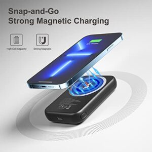 MagLoop Wireless Portable Charger, 5000mAh Magnetic Wireless Power Bank with USB C Cable & Phone Ring Holder, External Battery Power Bank 18W Fast Charging for iPhone 14/13/12 Series