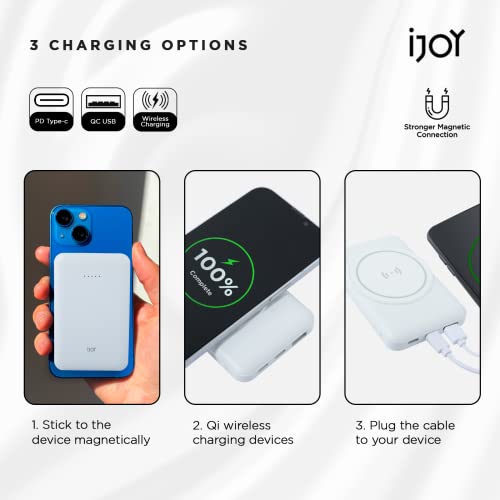 iJoy Magnetic Power Bank- 5000 MAH Portable Charger Power Bank Compatible with Magsafe– Wireless Charger with Lightning/USB/USB C Ports- Wireless Charger Power Bank and Magnetic Battery Pack