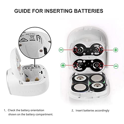 123A Rechargeable Batteries for Arlo, FARSAIL 12-Pack 800mAH ICR17335 NiMH Batteries for Arlo VMC3030 VMK3200 VMS3130 3230C 3430 3530 Wireless Security Camera, Flashlight and More