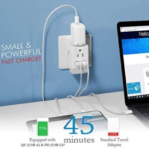 Ceptics Japan, Philippines Power Travel Plug Adapter, QC 3.0 & PD, Safe Dual USB & USB-C - 2 USA Socket Compact & Powerful - USA 3 Pin Polarized to 2 Prong Unpolarized - Type A - AP-6 Fast Charging