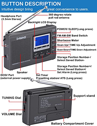 Portable Radio, ZHIWHIS AM FM Shortwave Radios with Best Reception, Battery Operated Clock Radio with Preset Function, Alarm Clock Digital Tuner with Sleep Timer