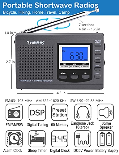 Portable Radio, ZHIWHIS AM FM Shortwave Radios with Best Reception, Battery Operated Clock Radio with Preset Function, Alarm Clock Digital Tuner with Sleep Timer