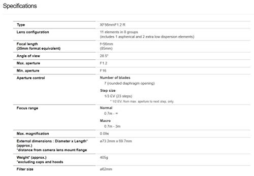 Fujinon XF56mmF1.2 R (Renewed)