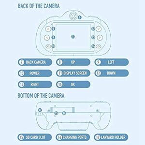 LKYBOA Green Children Camera，2.4Inch Children Digital Cameras for Girls Dual Lens for Year Old Boys Girls Outdoor