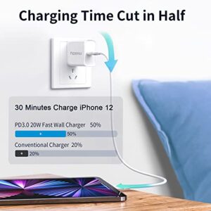 2 Pack 20W USB C Wall Charger, Miady Fast Charger Block Adapter Compatible for iPhone 14/14 Pro/14 Pro Max/13/13Pro/12/12 Pro, iPad AirPods Pro and More (Cable Not Included)