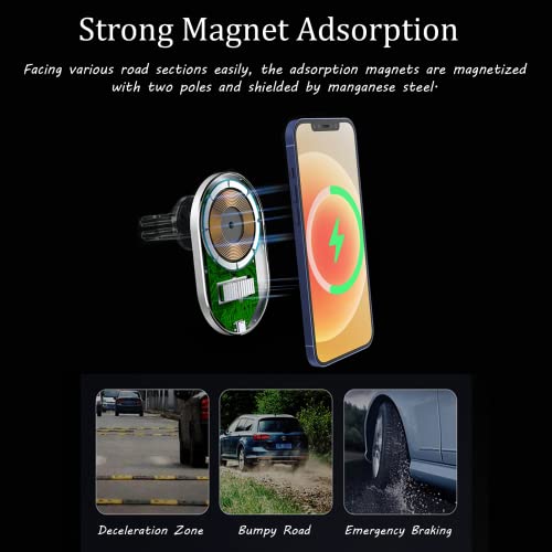 Wireless Car Charger, 15W Qi Fast Charging Auto Clamping Car Mount Magnetic 360 Degrees Rotation Dashboard Windshield Phone Holder (White)