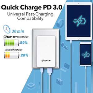 Top-Up USB C Wall Charger | Ultra-Slim Fast Plug | 18w Flat Dual Port USB Charger for Your USB A & USB C Devices, iPhone 11/11 Pro /11 Pro Max/XR/XS/Max, LG, Galaxy S21/S20 Pixel, Air Pods|(White)