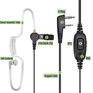 Retevis Security Covert Tube Two Way Radio Earpiece 2 Pin, Coil Tube, Compatible RT22 RT21 RT68 RT22S RT19 RT18 RT15 Baofeng UV-5R Walkie Talkies, Walkie Talkie Earpiece with Mic(1 Pack)