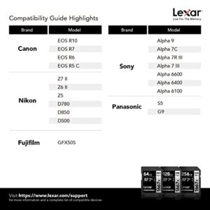 Lexar Professional 1667x 128GB SDXC UHS-II Card, Up To 250MB/s Read, for Professional Photographer, Videographer, Enthusiast (LSD128CBNA1667)