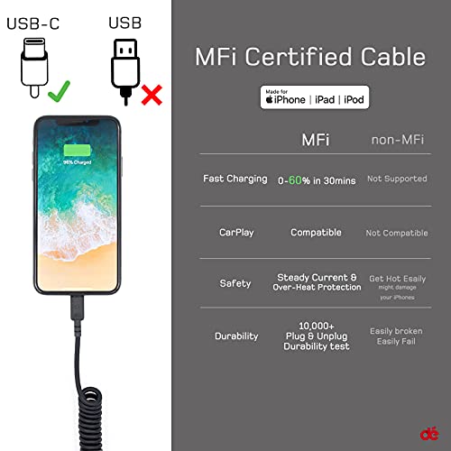 iPhone 13 Car Charger, dé 20W Fast Charging USB-C iPhone Car Charger Adapter with 6ft Coiled Lightning Cable [Apple MFi Certified], with Extra 18W USB Port for iPhone 14/14 pro max/13/12/XR/XS/iPad