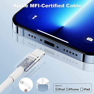 iPhone Fast Charger，35W Dual USB C Fast Apple Charger for iPhone【Apple MFi Certified】Foldable Quick Adapter iPhone Charger Block+【2 Pack】Lightning Cable for iPhone 14 13 12 11 Pro Max/Plus/Mini/iPad