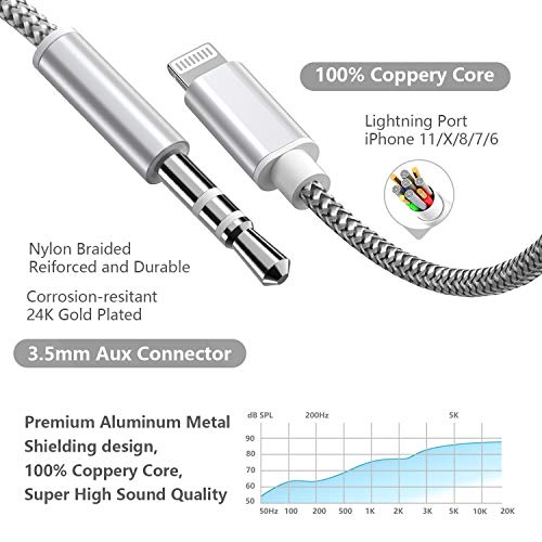 Aux Cord for iPhone, [Apple Mfi Certified] iPhone Headphones Jack iPhone to car 3.5mm Stereo Cord, Lightning to aux Adapter Compatible with iPhone 14/14Pro/13/13 Pro/13 Pro Max/12/12 Pro Max/11/X/XR