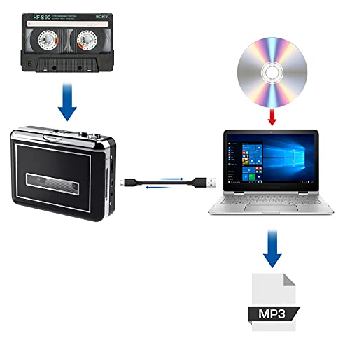 Rybozen Cassette Player, Portable Walkman & Convert Cassette Tapes to MP3 Converter, New Software (AudioLAVA)