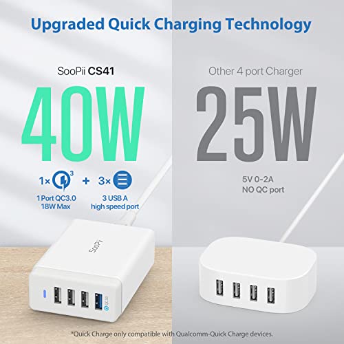 SooPii 40W USB Charging Station,4 Port USB Charger Station with One Port QC 3.0 for Multiple Devices,4 Mixed Charging Cables Included,Compatible with iPhone 14,IPad,Samsung Galaxy,Note,LG and More