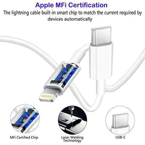 iPhone Super Fast Charger【Apple MFi Certified】 20W Rapid Wall Charger Block PD Adapter USB C to Lightning Cable with 6FT Fast Charging Cable Compatible with iPhone 13/12/11 Pro Max,Mini,Pro/XR/8 Plus