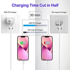 iPhone Super Fast Charger【Apple MFi Certified】 20W Rapid Wall Charger Block PD Adapter USB C to Lightning Cable with 6FT Fast Charging Cable Compatible with iPhone 13/12/11 Pro Max,Mini,Pro/XR/8 Plus