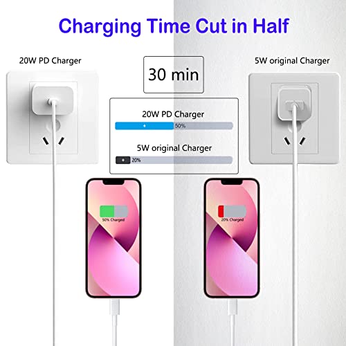 iPhone Super Fast Charger【Apple MFi Certified】 20W Rapid Wall Charger Block PD Adapter USB C to Lightning Cable with 6FT Fast Charging Cable Compatible with iPhone 13/12/11 Pro Max,Mini,Pro/XR/8 Plus