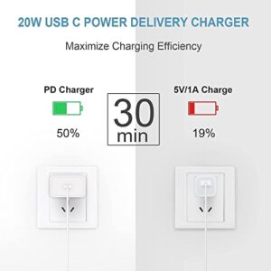 iPhone 14 Charger Block,20W USB C Power Delivery Charger, iPhone 13 Charger iPhone Fast Charger Wall Type C Charger Adapter Compatible iPhone 14/14 Plus/14 Pro/14 Pro Max/13 Pro Max/SE,iPad Mini/Pro