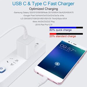 Pixel 7 Fast Charger for Google Pixel 7 7 Pro 6a 6 Pro 6 5 4 3 2 Pixel 4XL 3XL 2XL XL 4A 3A, 18W PD Wall Power Adapter 6ft Type C Fast Charging Cable for Samsung Galsxy A13 5G A53 A12 A03s S22 S21 S20