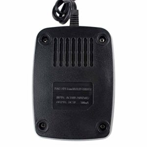 NSKI Radio Walkie-Talkie Desktop Battery Charger Base for Baofeng BF-888S BF-777S BF-666S Two Way Radio