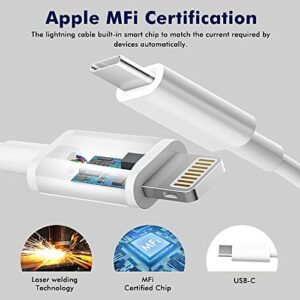 iPhone 14 13 12 11 Super Fast Charger [Apple MFi Certified ] 20W PD USB-C Wall Charger 6FT Cable Compatible with iPhone 14/14 Pro/14 Pro Max/14 Plus/13/13Pro/12/12 Pro/11/11Pro