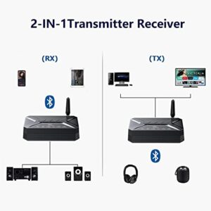 eppfun AK3046G Long Range 30m Bluetooth 5.0 Transmitter Receiver, Wireless Audio Adapter for TV Home Stereo BT Headphones Speaker, with RCA AUX 3.5mm Inputs/Outputs