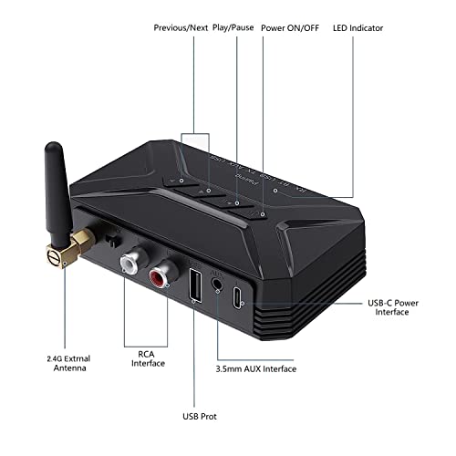 eppfun AK3046G Long Range 30m Bluetooth 5.0 Transmitter Receiver, Wireless Audio Adapter for TV Home Stereo BT Headphones Speaker, with RCA AUX 3.5mm Inputs/Outputs