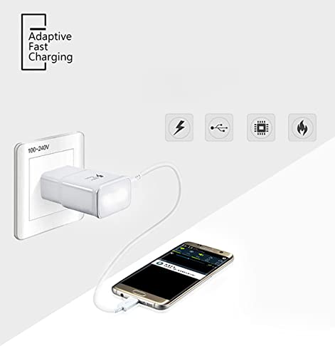 USB Wall Charger Block Charging Phone Cube Box Power Adapter - White